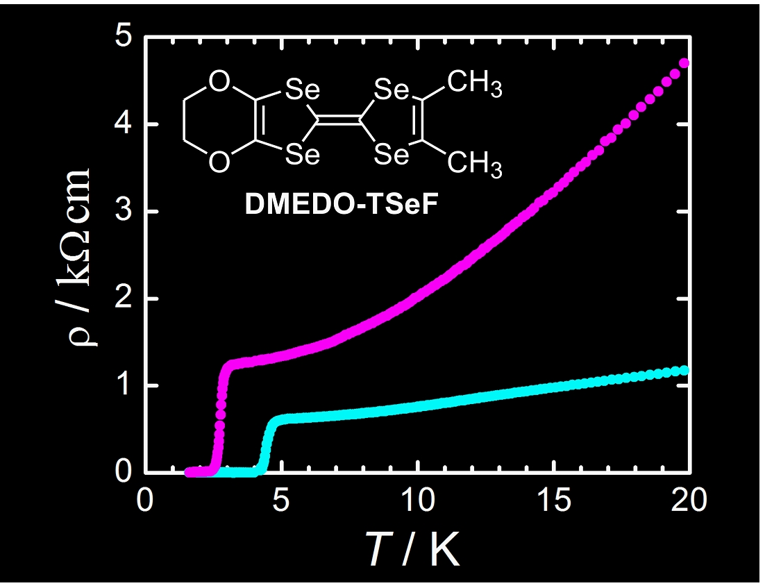超分子物性化学研究室 - 長岡技術科学大学 物質生物工学分野